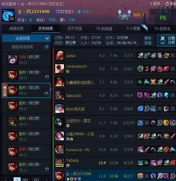 进可攻退可守：lol6.9新版安妮称霸上中_特玩网LOL英雄联盟专区