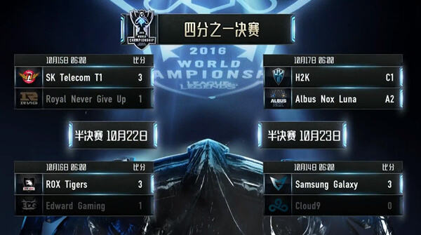 Koro1临危回归难救主 EDG不敌ROX止步八强_特玩网LOL英雄联盟专区